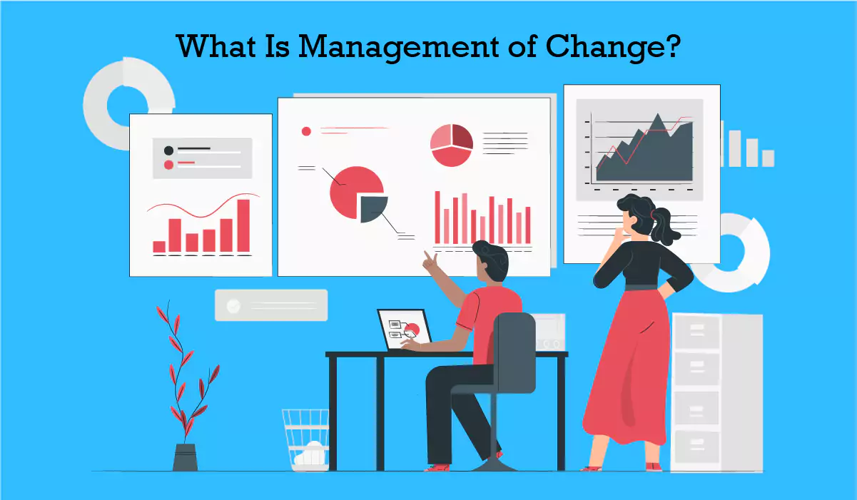 What is Management of Change (MOC)? - Texas Software